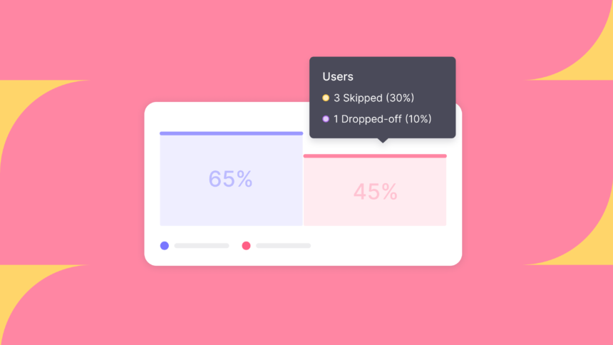 Task Based Usability Testing Key To Product Development Success Useberry